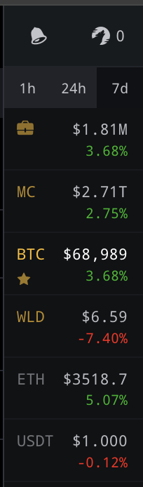 How-To-Add-Coins-To-Favorites-On-Cryptopanic | CryptoPanic